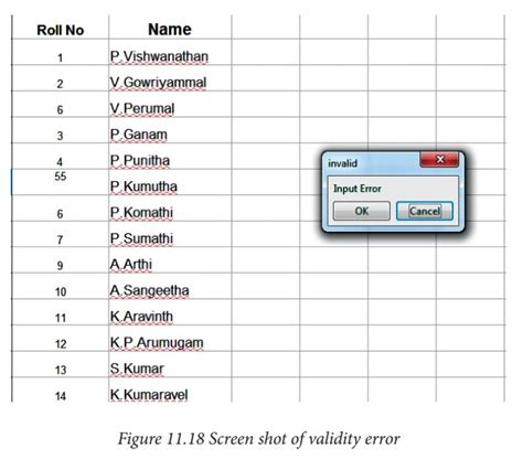 Applying Validation Openoffice Calc