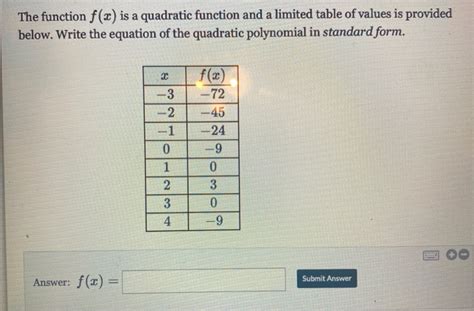 Solved The Function F X Is A Quadratic Function And A Chegg Com