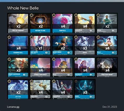 Whole New Belle Lorcana Deck Disney Lorcana