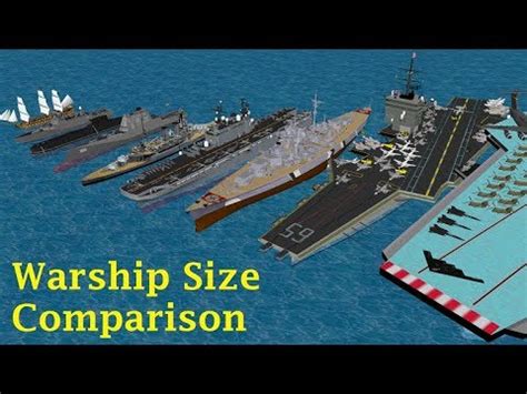 Uss Nimitz Size Comparison