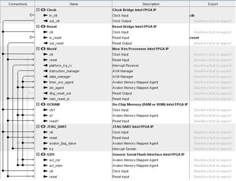 nios® v boot option ~ generic serial flash interface ~ 株式会社マクニカ アルティマ