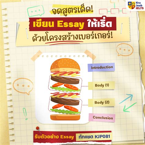 Essay เขียนยังไง อยากรู้ มามุงด่วน💥 เอาโครงสร้างนี้ไปปรับใช้ได้เลย