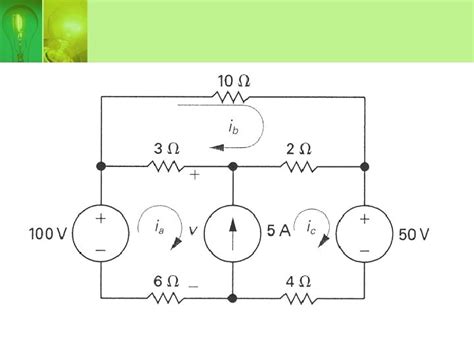 Circuit Analysis Methods Topic 3 Circuit Analysis Methods