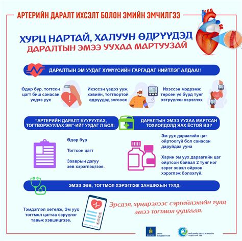 Угтахуй 📌АРТЕРИЙН ДАРАЛТ ИХСЭЛТ БОЛОН ЭМИЙН ЭМЧИЛГЭЭ ☀️🌞☀️ХУРЦ НАРТАЙ