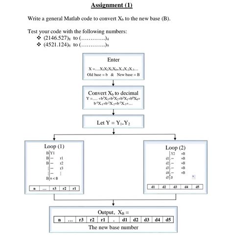solved assignment 1 write a general matlab code to convert