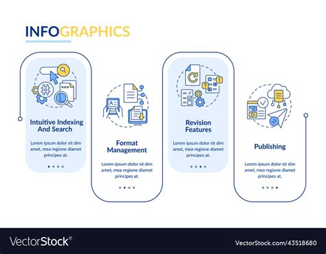 Key Cms Characteristics Rectangle Infographic Vector Image