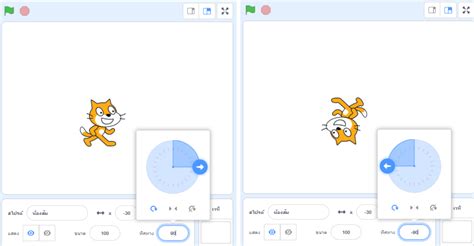เริ่มต้นการเขียนโปรแกรมสำหรับเด็กด้วย Scratch Sprite And Editor คิดกับโค้ด