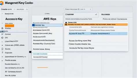 Aws How To Get Access Key