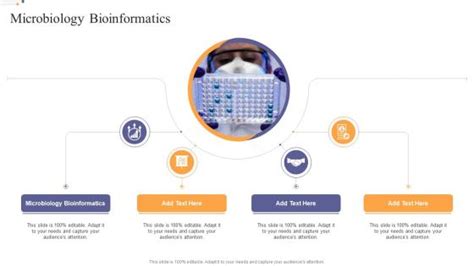 Microbiology Bioinformatics Powerpoint Presentation And Slides Slideteam