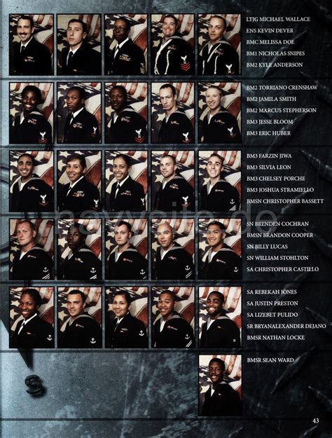 Uss Princeton Cg 59 Westpac Cruise Book 2013 Operations Department