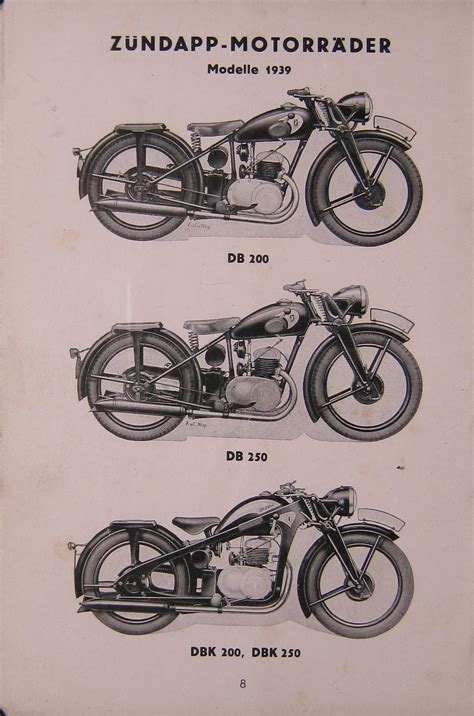 Ersatzteilliste Db200 Db250 Dbk200 Dbk250 Zündapp Archive
