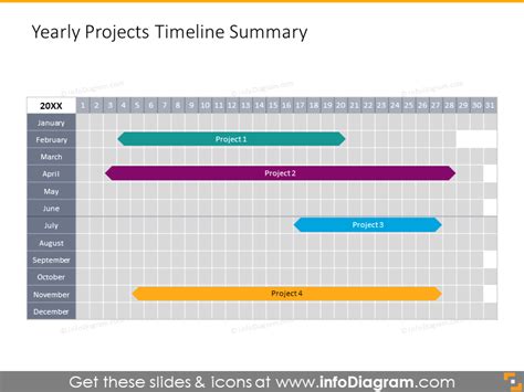 Data Indicator Matrix At Jamie Fitzsimmons Blog