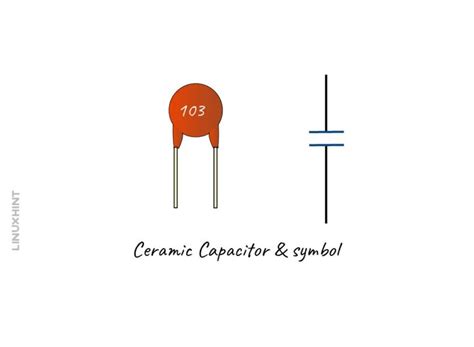 Ceramic Disc Capacitor Linux Consultant