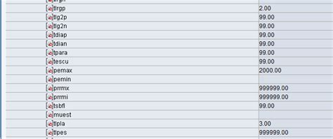 Sap Pi Rest Adapter Conversion Rules Sap Community