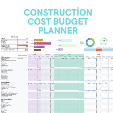 Construction Cost Budget Planner Project Management Excel Template Etsy