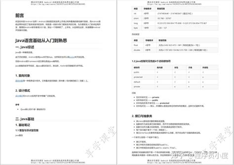 没有任何java和kotlin基础，可以学习《第一行代码 android 第三版》吗？ 知乎