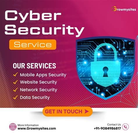 Cybersecurity Development Services For Businesses Mohd Abuzar Posted On The Topic Linkedin