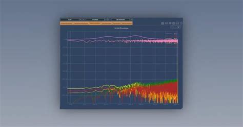 Ddmf Updates Plugindoctor Plugin Analyzer To V2