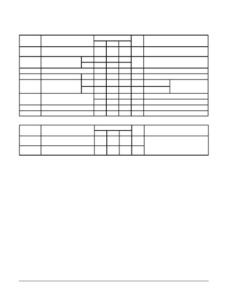 74266 Datasheet 2 4 Pages Motorola Quad 2 Input Exclusive Nor Gate