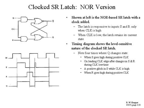 Sequential Cmos And Nmos Logic Circuits Sequential Logic