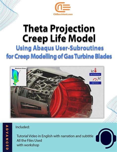 Creep In Materials 101 Key Concepts Abaqus Creep Models
