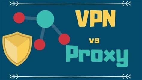 Proxy Proxy 727 Video Yandexte Bulundu