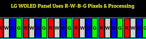 Improved Subpixel Text Rendering For Oled Wrgb Stripe Rgb Triangular