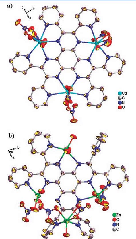 Figure 1 From A Highly Selective On Off Fluorescence Sensor For Cadmium Ii Semantic Scholar