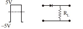 If In A P N Junction Diode A Square Input Signal Of V Is Applied As Shown Then The Output