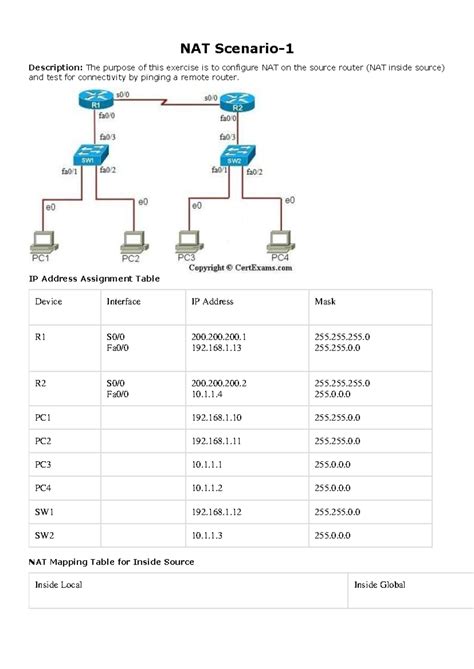 Nat Exercise Nat Excercise For Cisco Practice Description The Purpose Of This Exercise Is