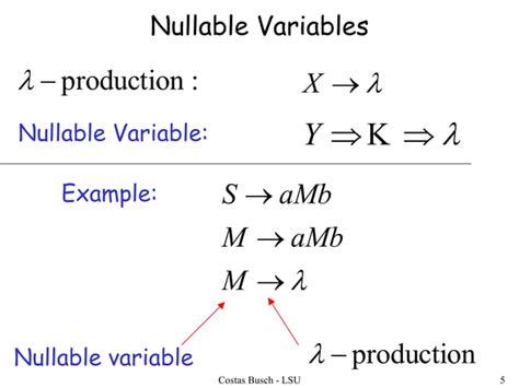 Context Free Grammarssimplification Pptx Programming Languages Computing