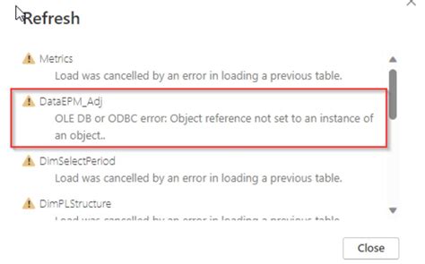 Connected To Sharepoint Unexpected Error Object Microsoft