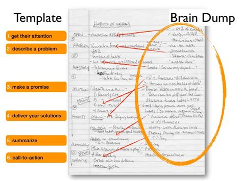 Template Brain Dump 1 Get Their