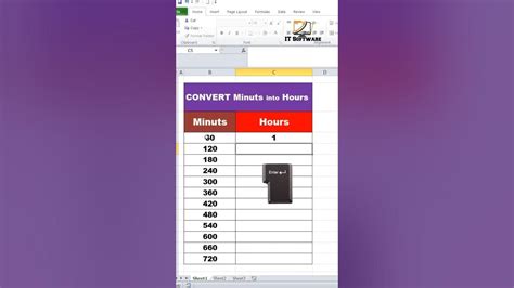 Convert Minutes Into Hours In Excel 🔥 Excel For Fresher Excel Shortsfeed Itsoftwares