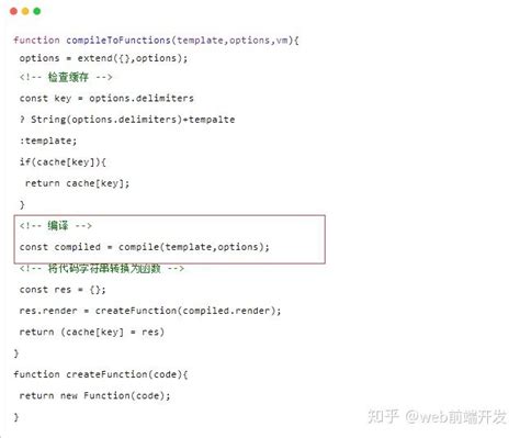 习vue源码（6）熟悉模板编译原理 知乎