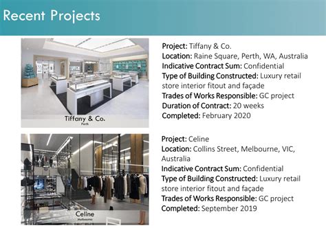 What Is A Capability Statement And How To Write One — Flippingbook Blog