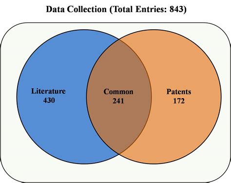 information page of cppsite a database of cell penetrating peptides
