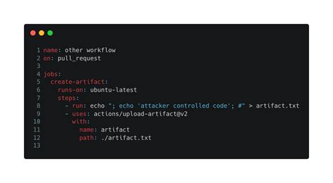 Vulnerable Github Actions Workflows Part 1 Privilege Escalation Inside