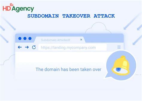 Phân Biệt Giữa Subdomain Và Addon Domain