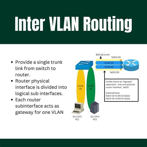 Cisco Ciscogateway Cisconetworking Ciscosecure Ciscosecurity