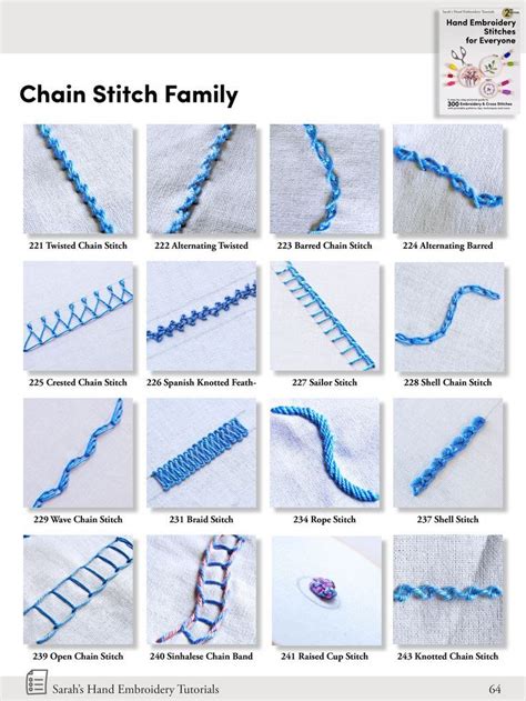 chain stitch embroidery