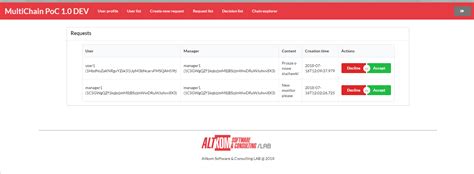 Github Asc Labblockchain Multichain Application For Proposals Using