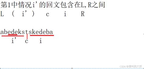 数据结构 Manacher算法 Csdn博客 数据结构 Manacher算法 Csdn博客