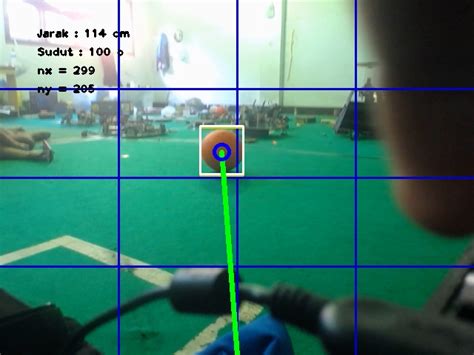 Pemrograman Arduino Dan Python Robotics And Iot