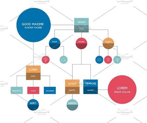 Flowchart Template Infographic Flow Chart Infographic Templates
