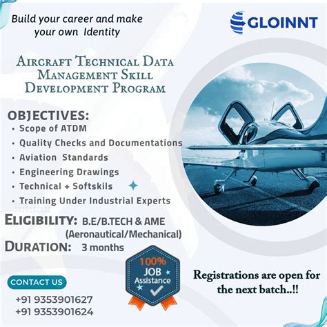 Gloinnt Solutions Pvt Ltd On Linkedin Aeronautical Aerospace
