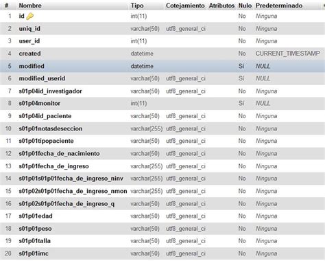Array Php Insertar Datos En Mysql Bajo Joomla 3x Stack