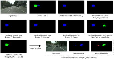 ijgi special issue advances in ai driven geospatial analysis and
