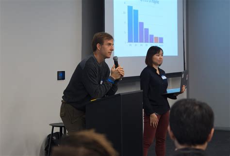 First Uber Science Symposium Discussing The Next Generation Of Rl Nlp