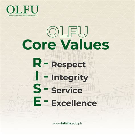 Our Lady Of Fatima Our Lady Of Fatima University Olfu